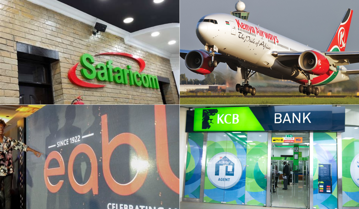 Leaders of Industry: Exploring 10 Largest Kenyan Companies by Revenue ...